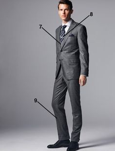 Everything You Need to Know About Buying Suits – StudioSuits